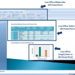 Business Objects Live Office – BI / DW Insider